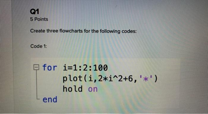 Solved Q1 5 Points Create three flowcharts for the following | Chegg.com