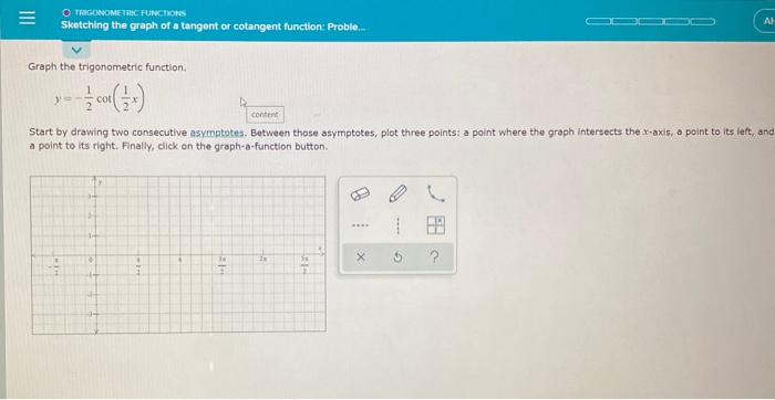 Solved III O TRIGONOMETRIC FUNCTIONS Sketching the graph of | Chegg.com