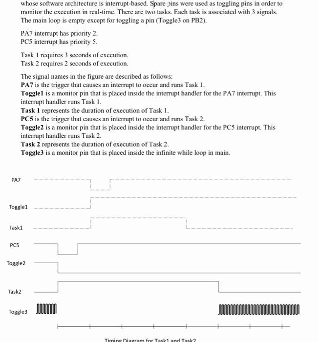 Solved whose software architecture is interrupt-based. Spare | Chegg.com