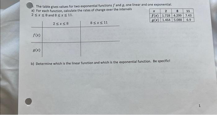 The table gives values for two exponential functions | Chegg.com