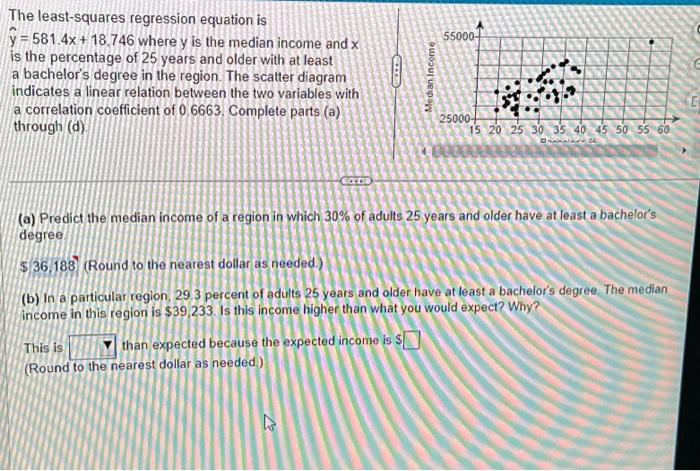 Solved The least-squares regression equation is y=581.4x + | Chegg.com