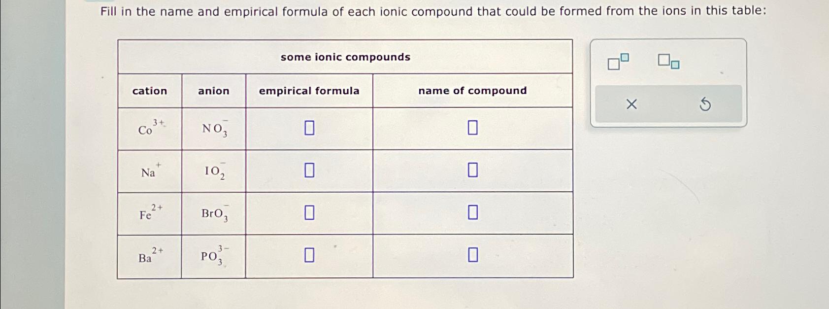 Solved Fill in the name and empirical formula of each ionic | Chegg.com