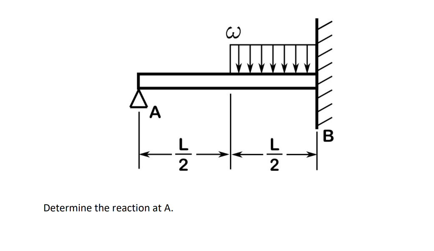 Solved Please include derivations as to how you got the | Chegg.com