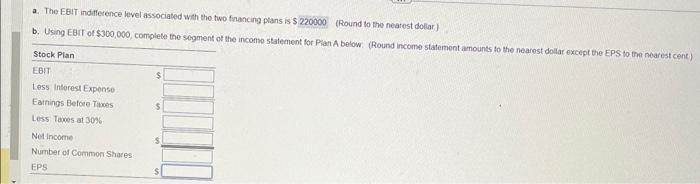 Solved (EBIT-EPS analysis) Three recent graduates of the | Chegg.com