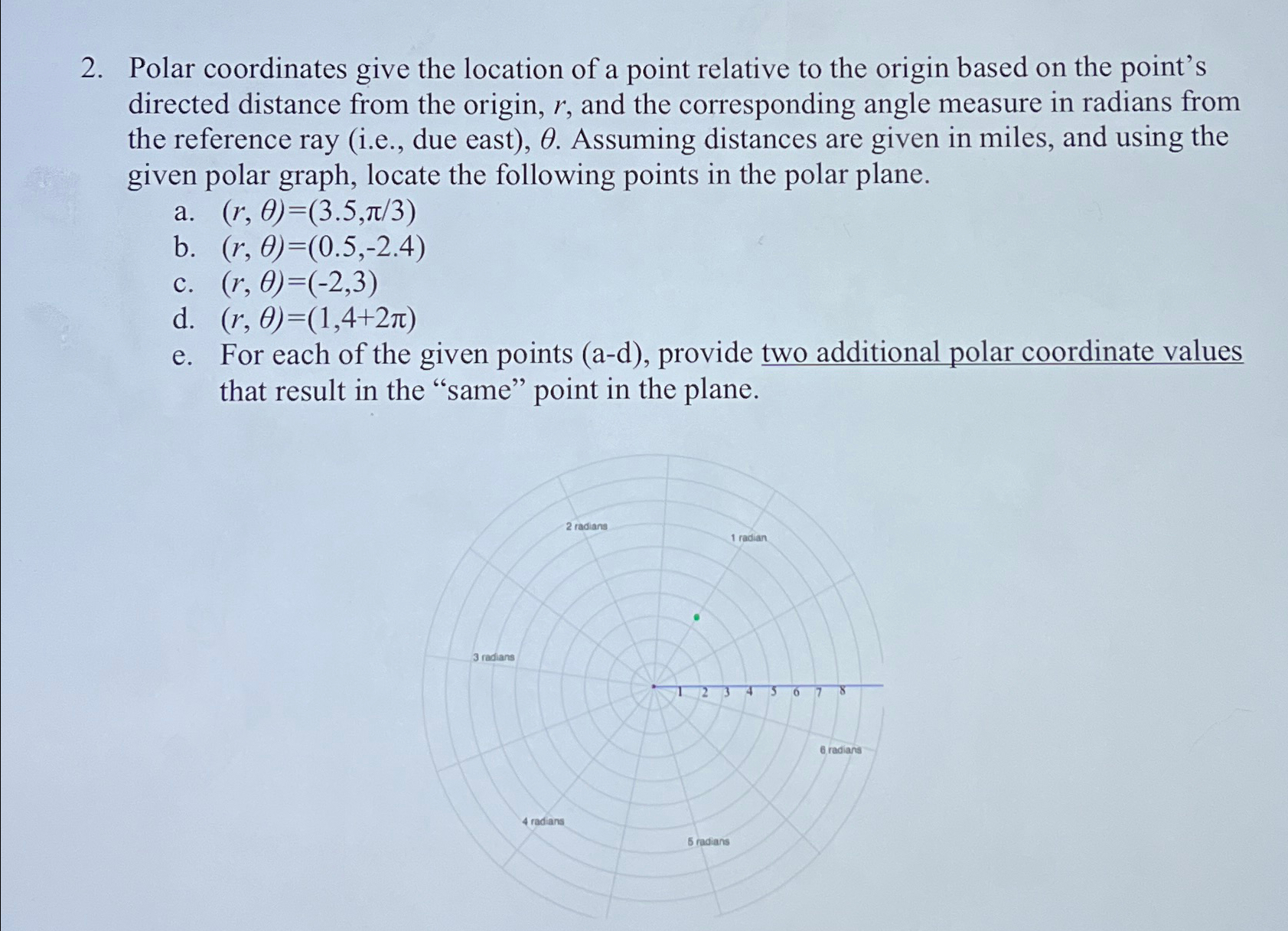 Solved Polar coordinates give the location of a point | Chegg.com