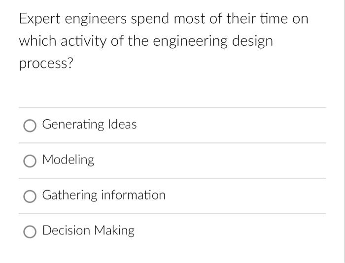 Solved Expert engineers spend most of their time on which | Chegg.com
