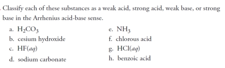 Solved Classify each of these substances as a weak acid, | Chegg.com