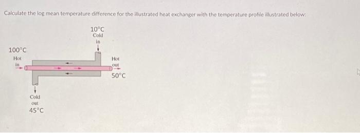 Solved Calculate the log mean temperature difference for the | Chegg.com