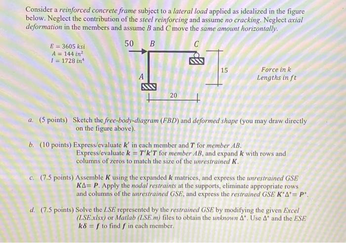 Solved Consider a reinforced concrete frame subject to a | Chegg.com