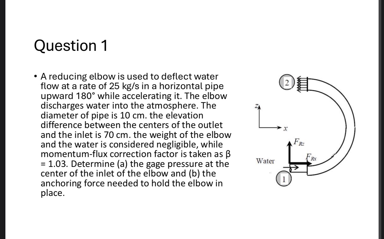 Solved Question 1A reducing elbow is used to deflect water | Chegg.com