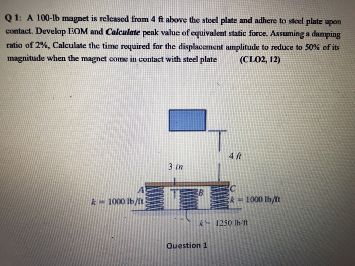 Q1: A 100-lb magnet is released from 4 ft above the | Chegg.com