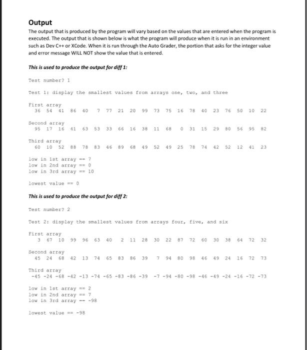 Solved Output The Output That Is Produced By The Program