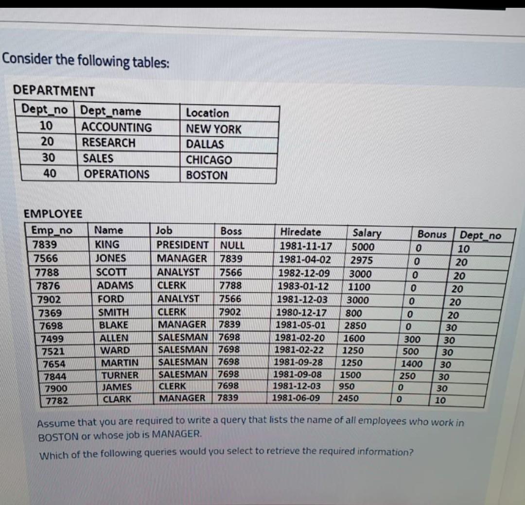 Solved Consider the following tables: DEPARTMENT Dept_no | Chegg.com