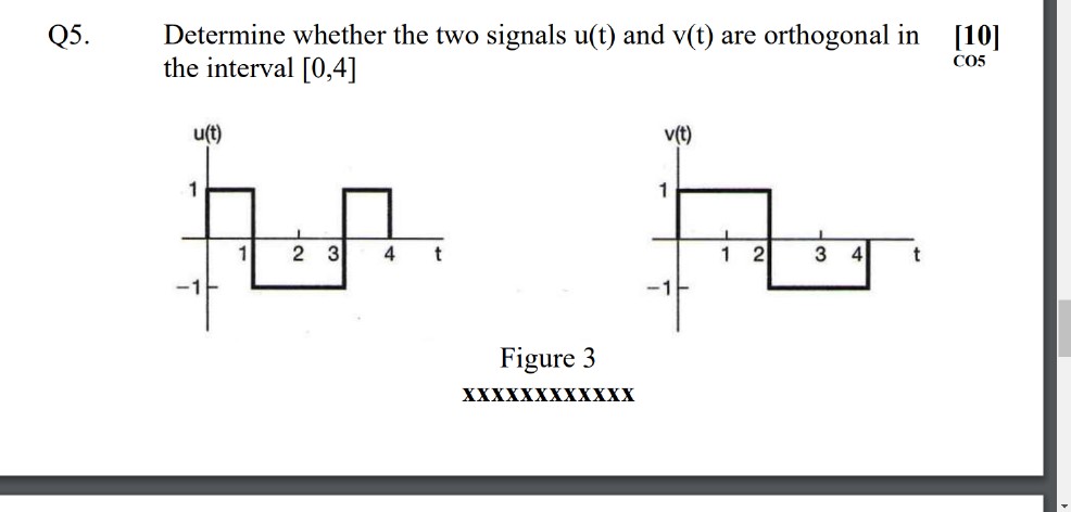 Solved Q5. ﻿Determine whether the two signals u(t) ﻿and v(t) | Chegg.com