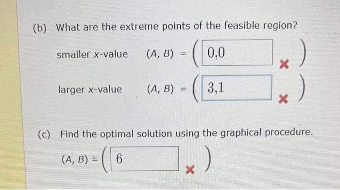 Solved Consider the following linear program. Max1A+2B s.t. | Chegg.com