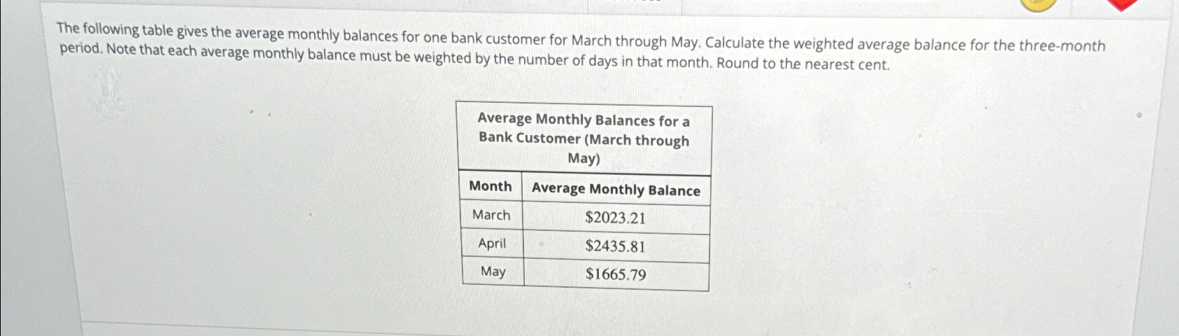 Solved The following table gives the average monthly | Chegg.com