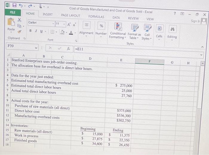 Solved Overhead Analysis and Preparing Schedules of Cost of | Chegg.com