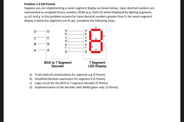 Solved Problem 10 20 Points Suppose You Are Implementing 
