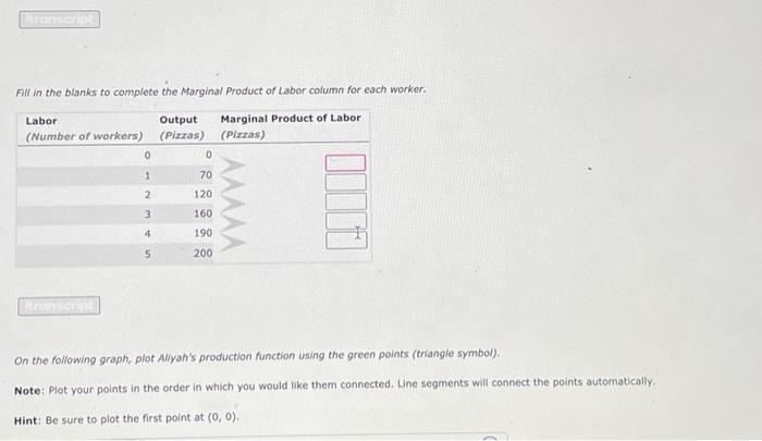 Solved Aliyah's Pizzas is a takeout-only pizza parlor | Chegg.com