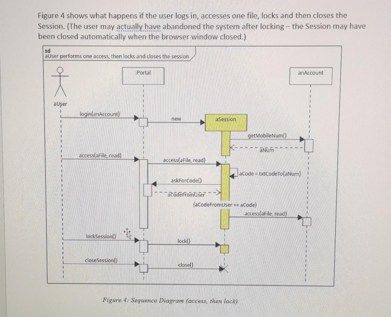 Solved System description Figure 1 below shows the class | Chegg.com