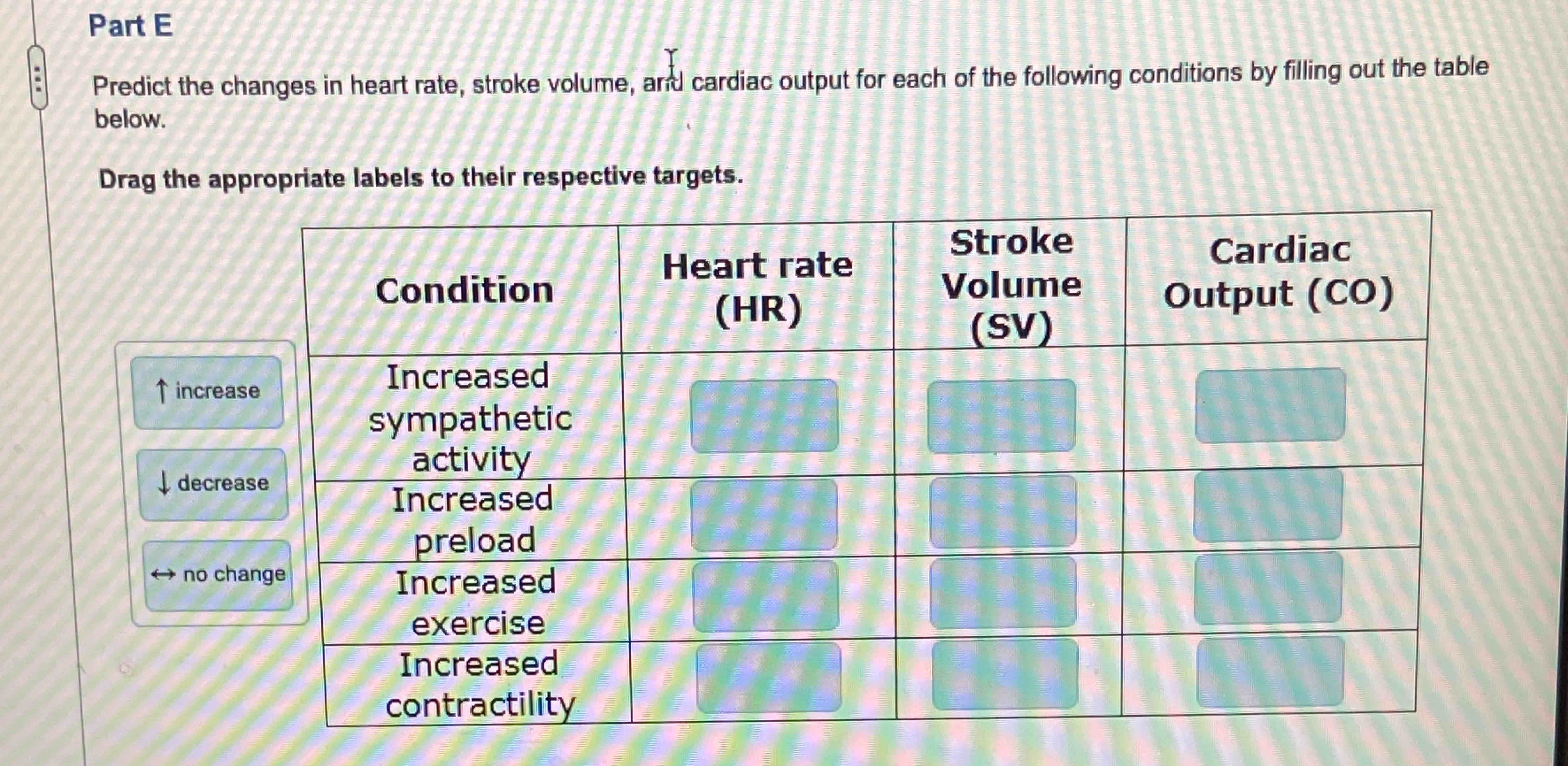 Solved Part EPredict the changes in heart rate, stroke | Chegg.com