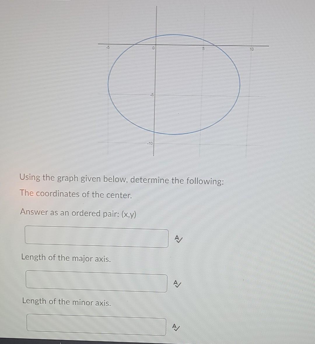 Solved -5 -10 Using the graph given below, determine the | Chegg.com