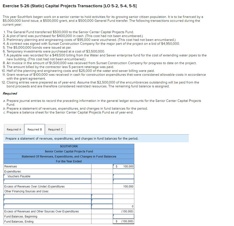 Solved Exercise 5-26 (Static) ﻿Capital Projects Transactions | Chegg.com