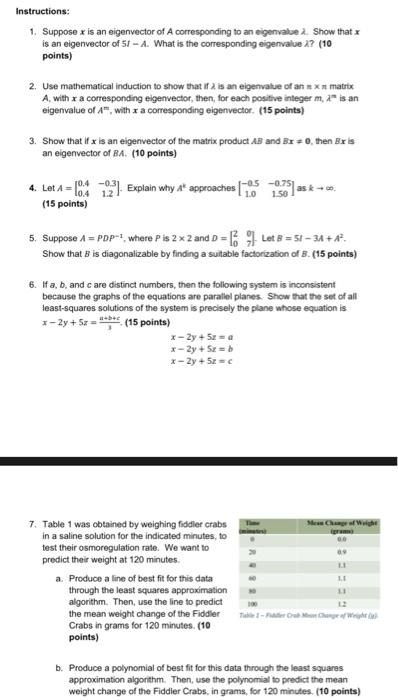 Solved 1. Suppose x is an eigenvector of A corresponding to | Chegg.com