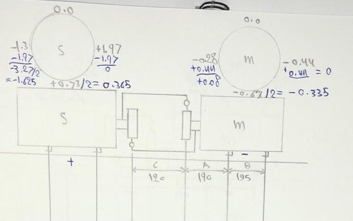 Solved 1-calculate misalignment 2- sketch the actual | Chegg.com