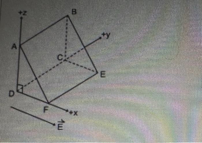 Solved A prism-shaped object that AD= 4 m high, DF= 9 m | Chegg.com