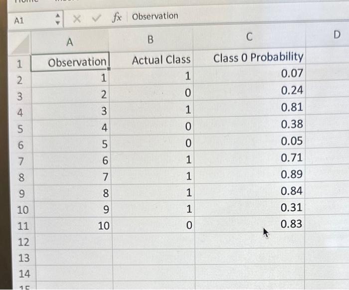 Solved The accompanying data file lists the actual class | Chegg.com