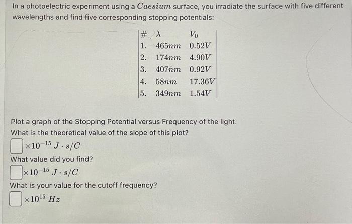 Solved In a photoelectric experiment using a Caesium | Chegg.com