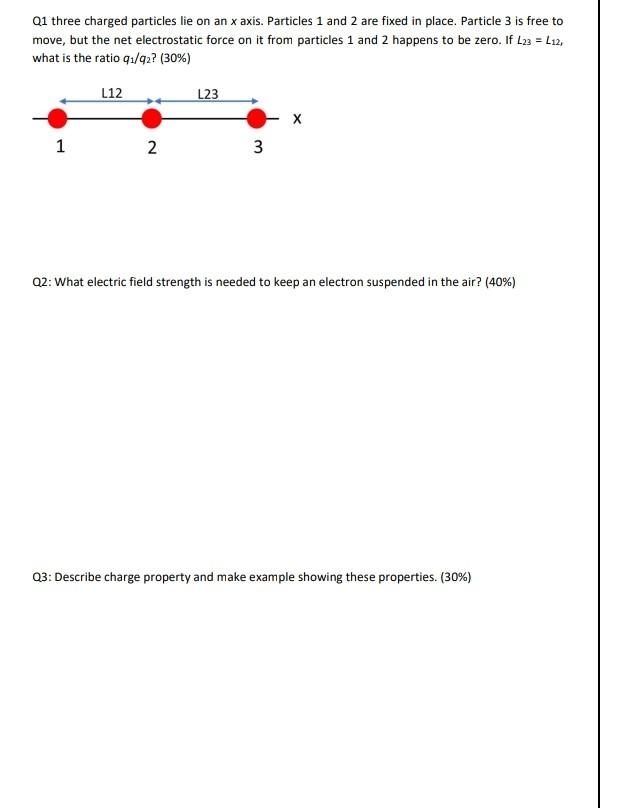 Solved Q1 three charged particles lie on an x axis. | Chegg.com