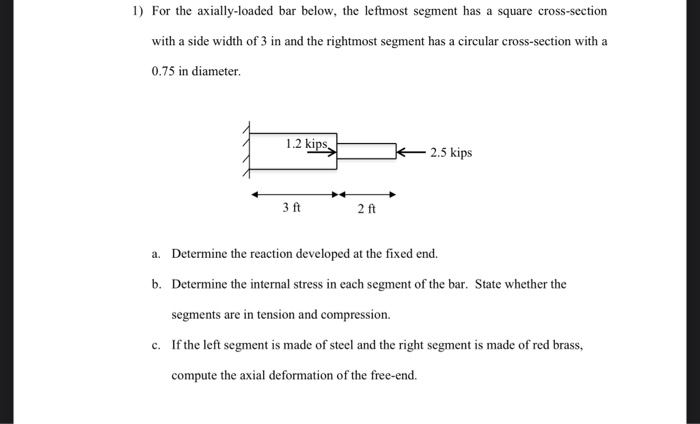 Solved 1) For the axially-loaded bar below, the leftmost | Chegg.com