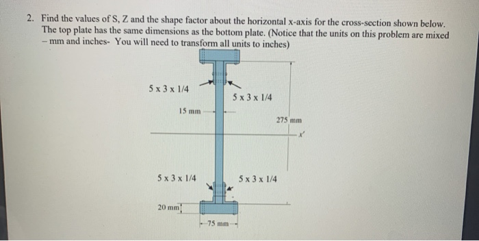 Solved 2. Find the values of S, Z and the shape factor about | Chegg.com