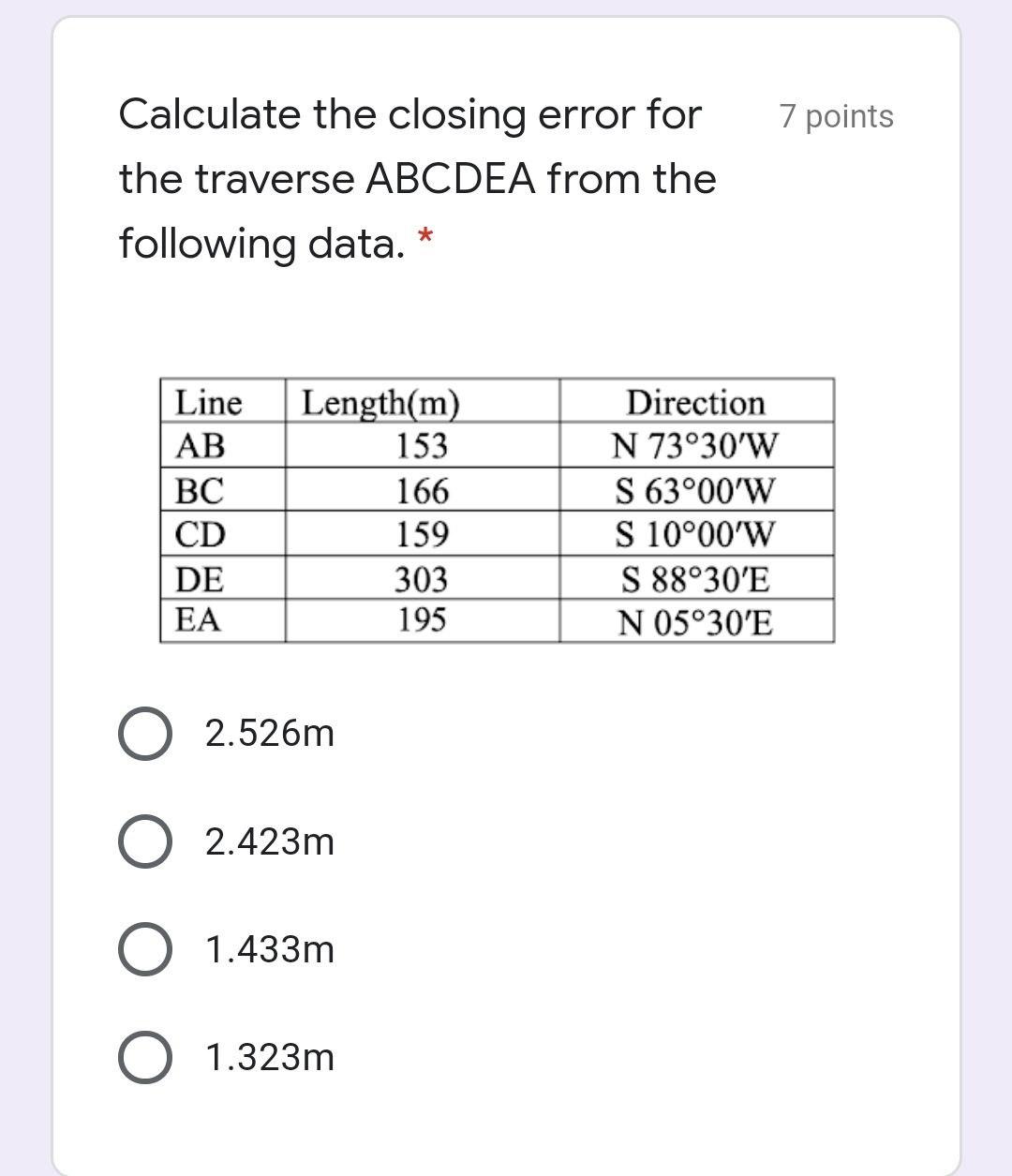 Solved Calculate the closing error for 7 points the traverse | Chegg.com