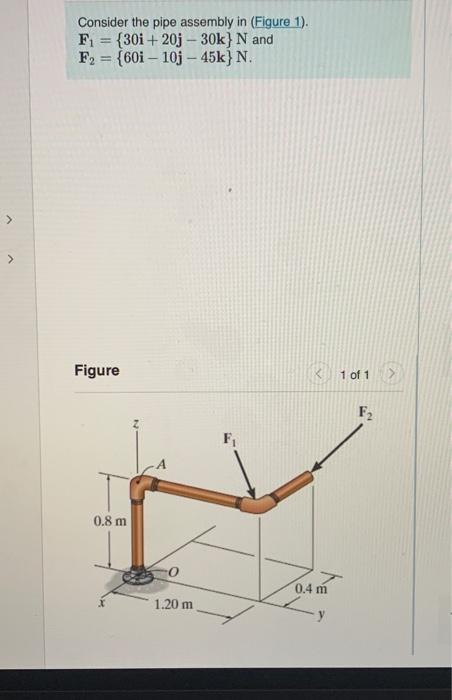 Solved Consider the pipe assembly in (Figure 1). F1 = {30i | Chegg.com