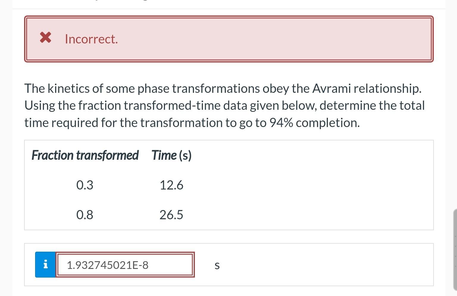 Solved The kinetics of some phase transformations obey the | Chegg.com Solved The kinetics of some phase transformations obey the | Chegg.com