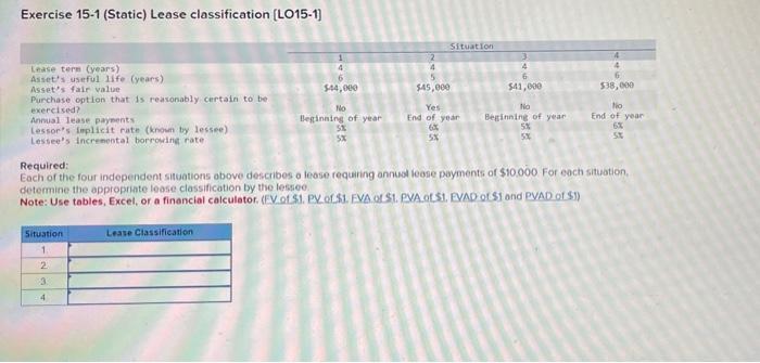 Solved Exercise 15-1 (Static) Lease classification [LO15-1] | Chegg.com