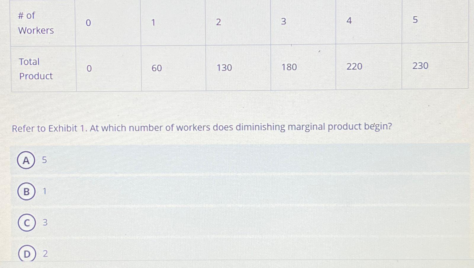 Solved \table[[\table[[# | Chegg.com