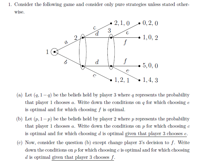Solved Can you check my answer? advanced non coop. for a, ﻿b | Chegg.com
