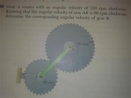Solved Gear A rotates with an angular velocity of 120 rpm | Chegg.com