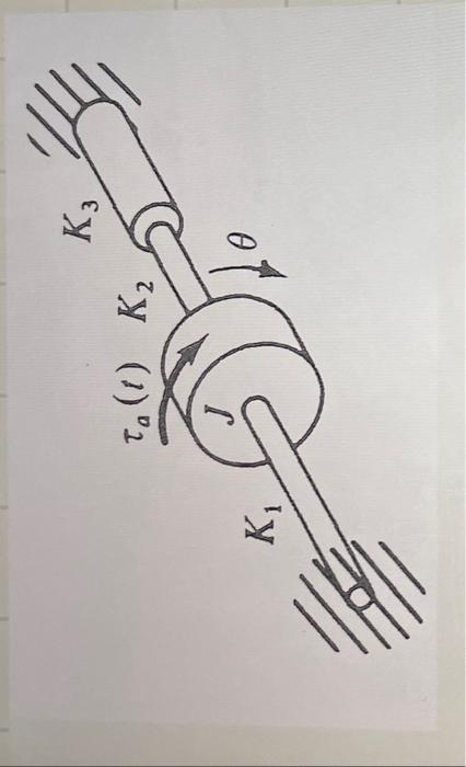 Solved Develop equations of motion | Chegg.com