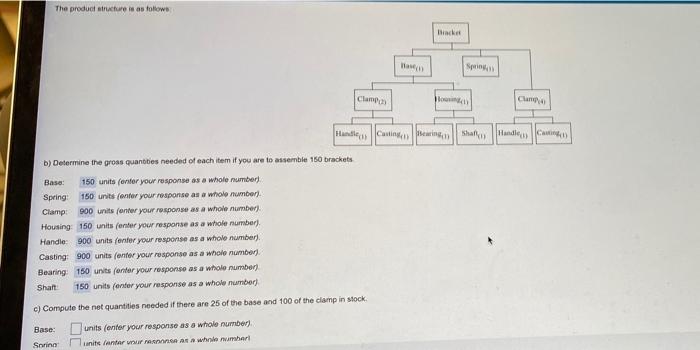 Solved Part c. please.Compute the net quantities needed if | Chegg.com