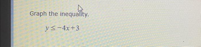 Solved Graph the inequality. y≤−4x+3 | Chegg.com