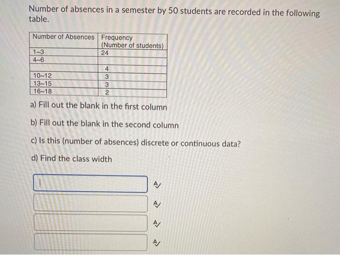 Solved Number of absences in a semester by 50 students are | Chegg.com