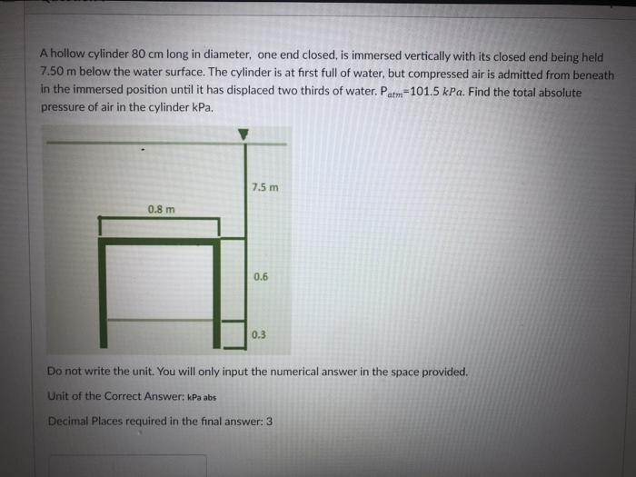 Solved A hollow cylinder 80 cm long in diameter, one end | Chegg.com
