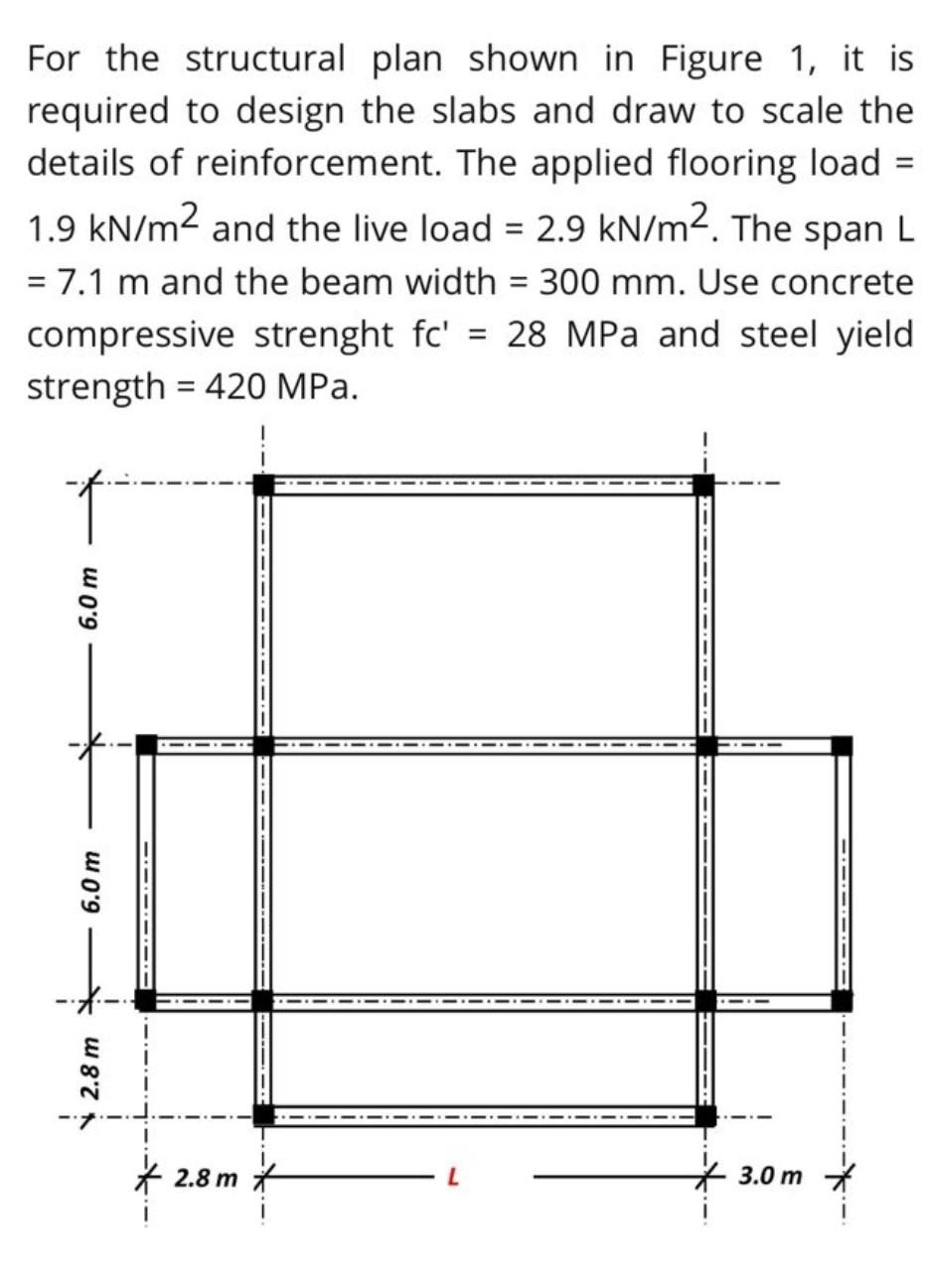 Solved For the structural plan shown in Figure 1, it is | Chegg.com
