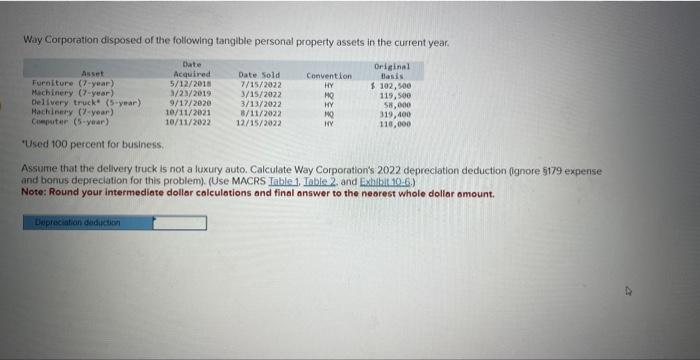 Solved At the beginning of the year, Anna began a | Chegg.com