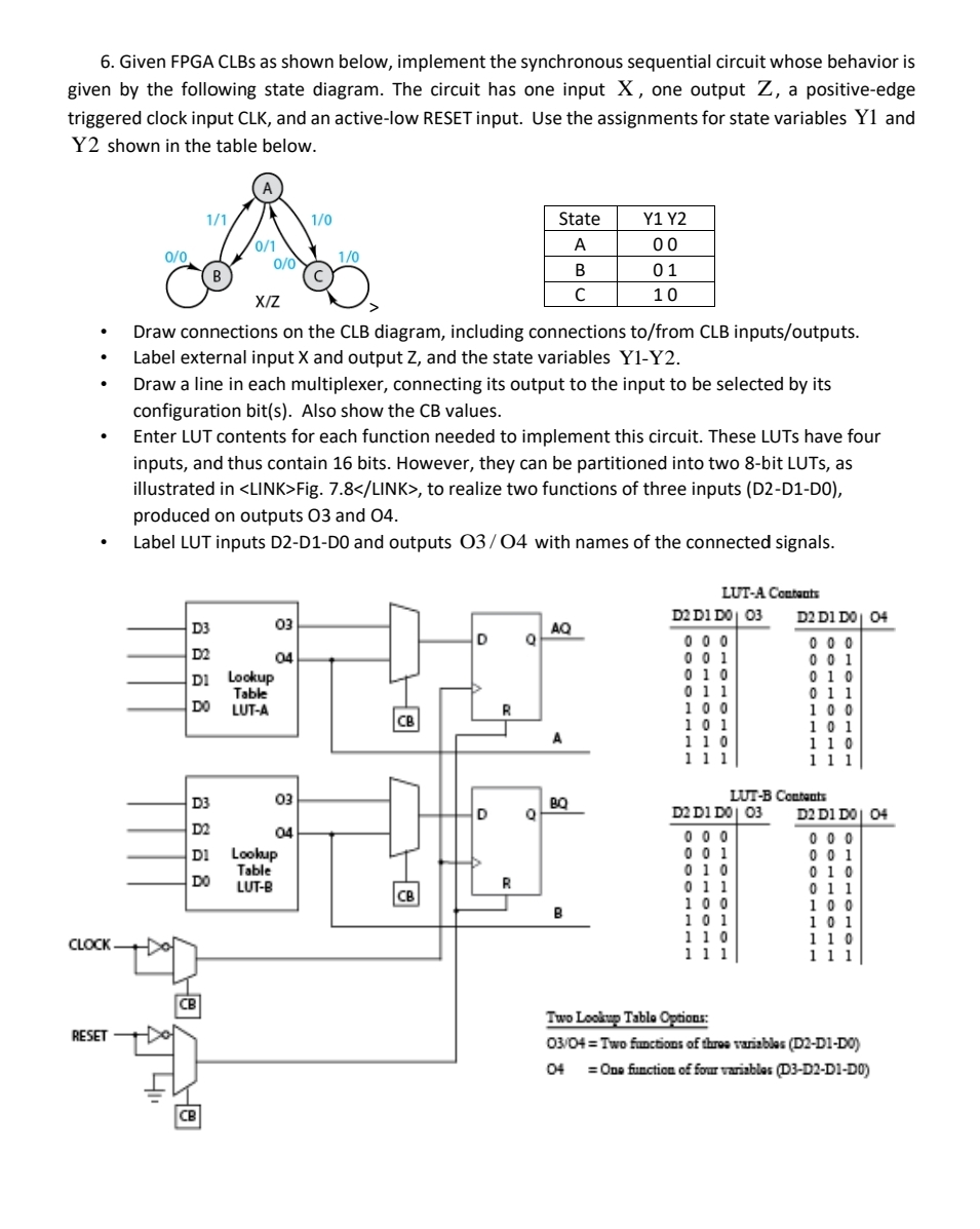Given FPGA CLBs as shown below, implement the | Chegg.com